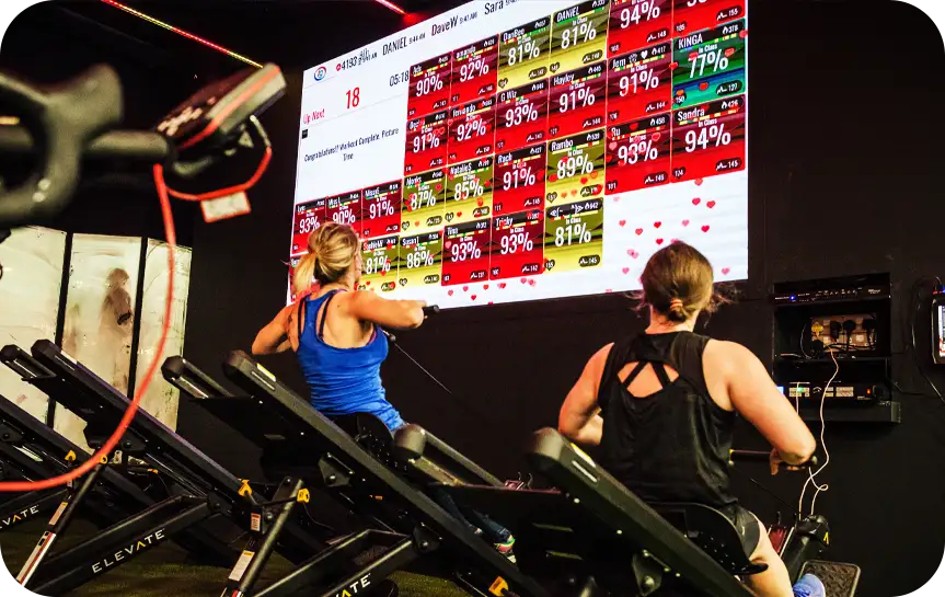 Myzone for group exercise